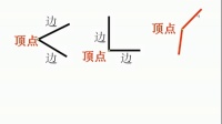 二年级下册 角的初步认识