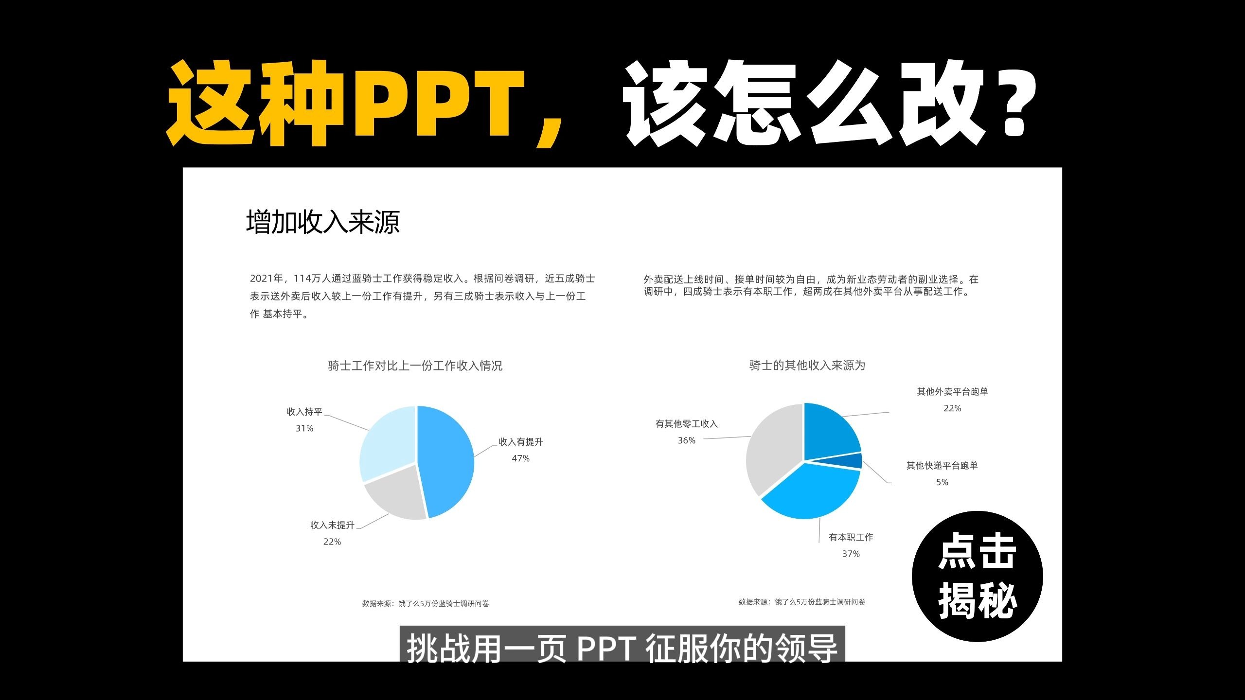 挑战用一页PPT图表,征服你的领导!