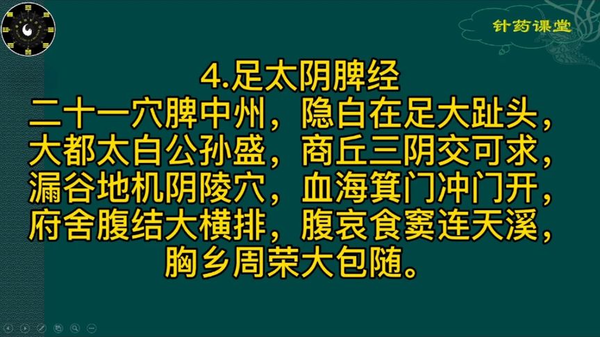 四,足太阴脾经#记忆口诀