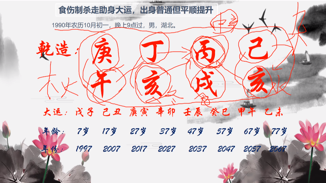 八字算命实例,出身普通但是平稳提升的八字