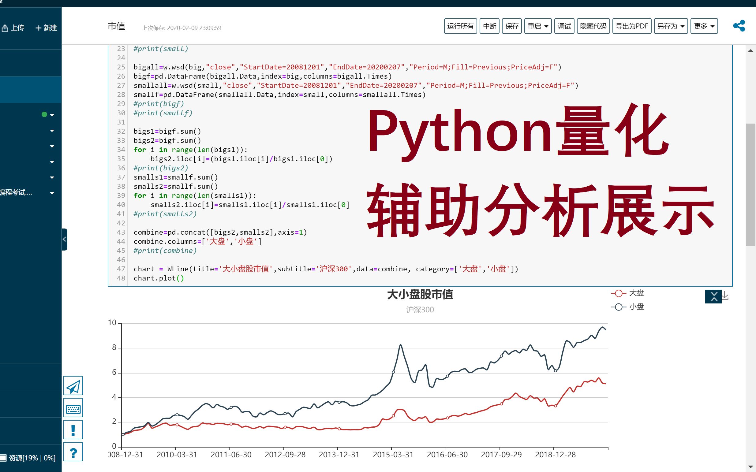 公司市值和收益率关系验证:Python量化分析展示