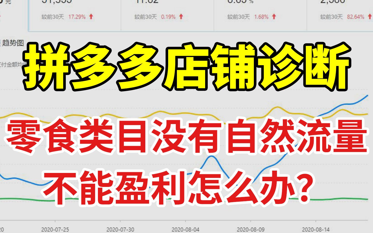 【拼多多运营技巧】零食类目,店铺诊断,数据分析,推广优化