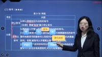 兰陵县新华会计初级职称培训经济法基础3.3.2票据行为和票据追索.avi