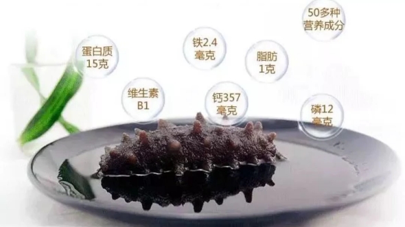 你知道海参还有这个作用吗?