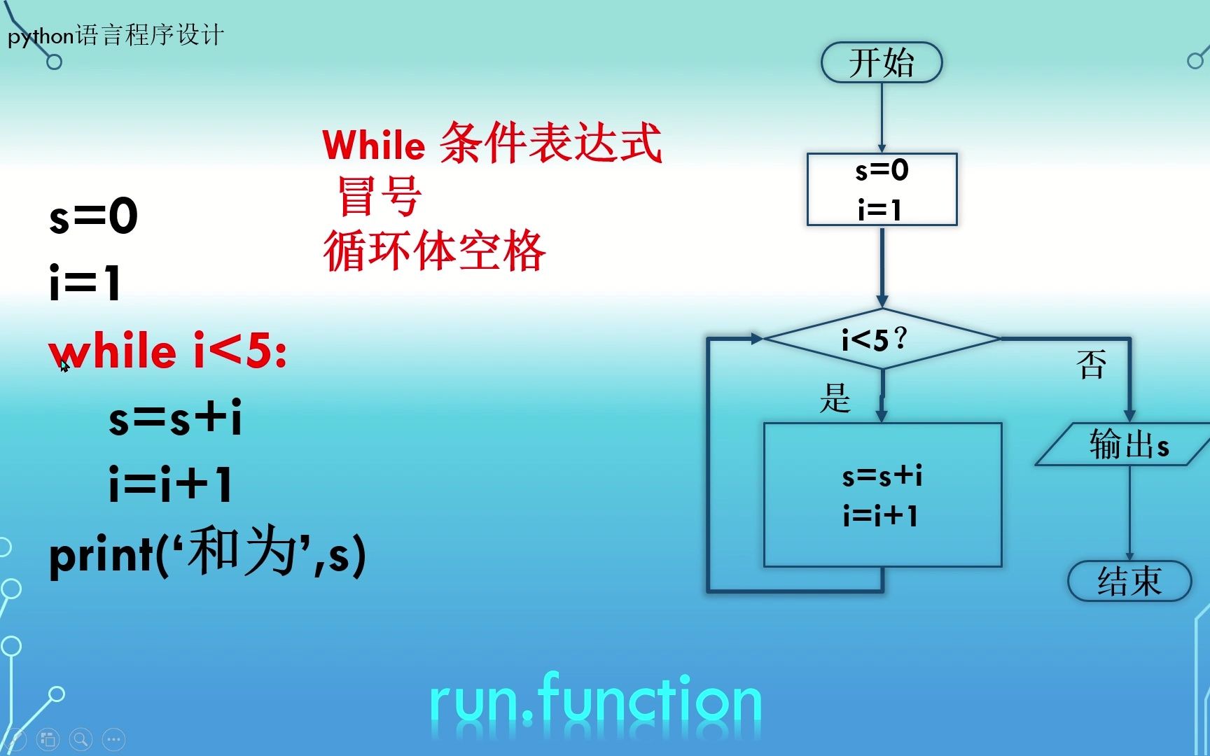3.2.4循环结构的程序实现之while循环