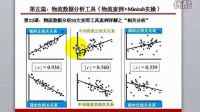第十六课:相关分析的用法详解(物流数据分析实战宝典系列)