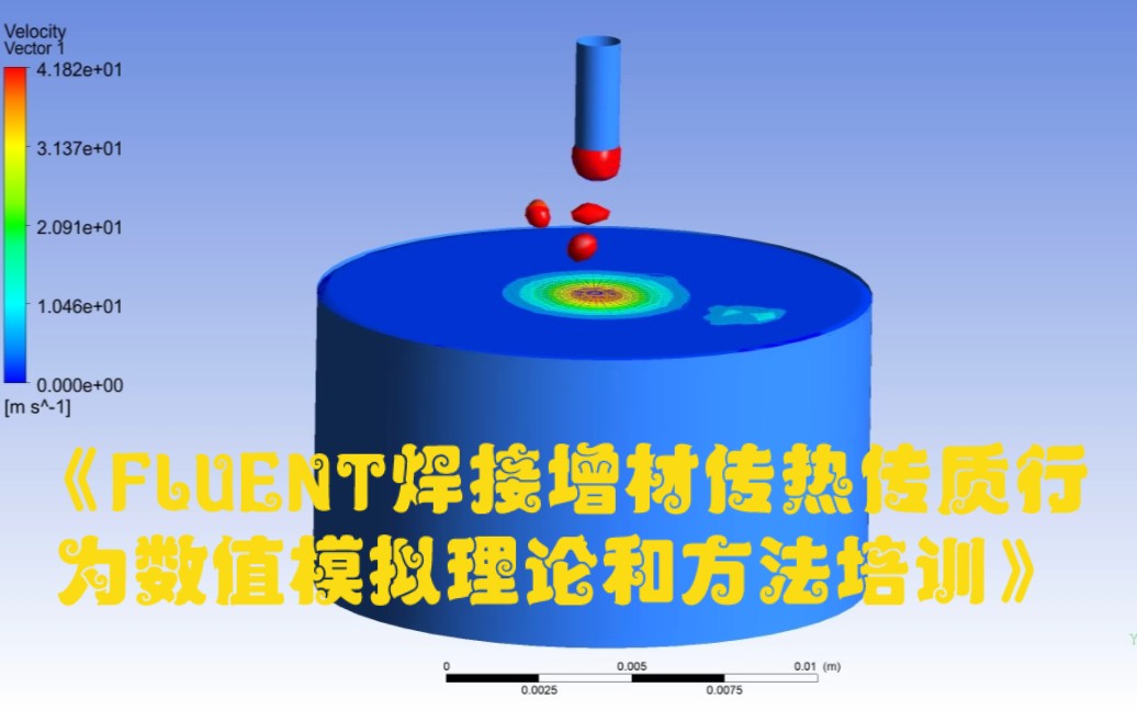 《FLUENT焊接增材传热传质行为数值模拟理论和方法培训》课程大纲