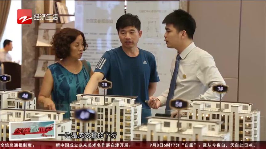 房产成交量跟供应量有关,市场发生微妙变化,慢慢走向理性