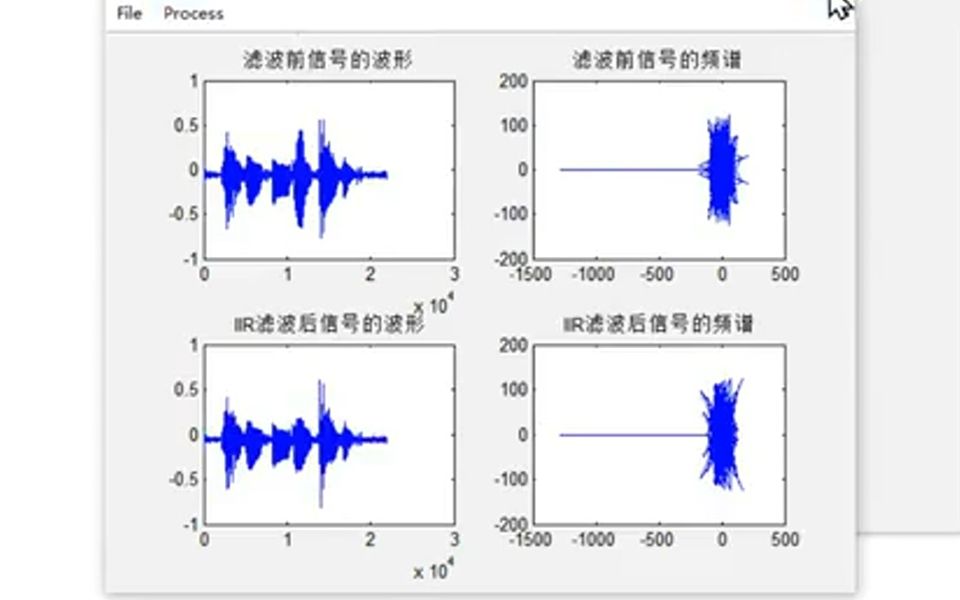 Matlab的语音信号处理,微matfun(非中介)