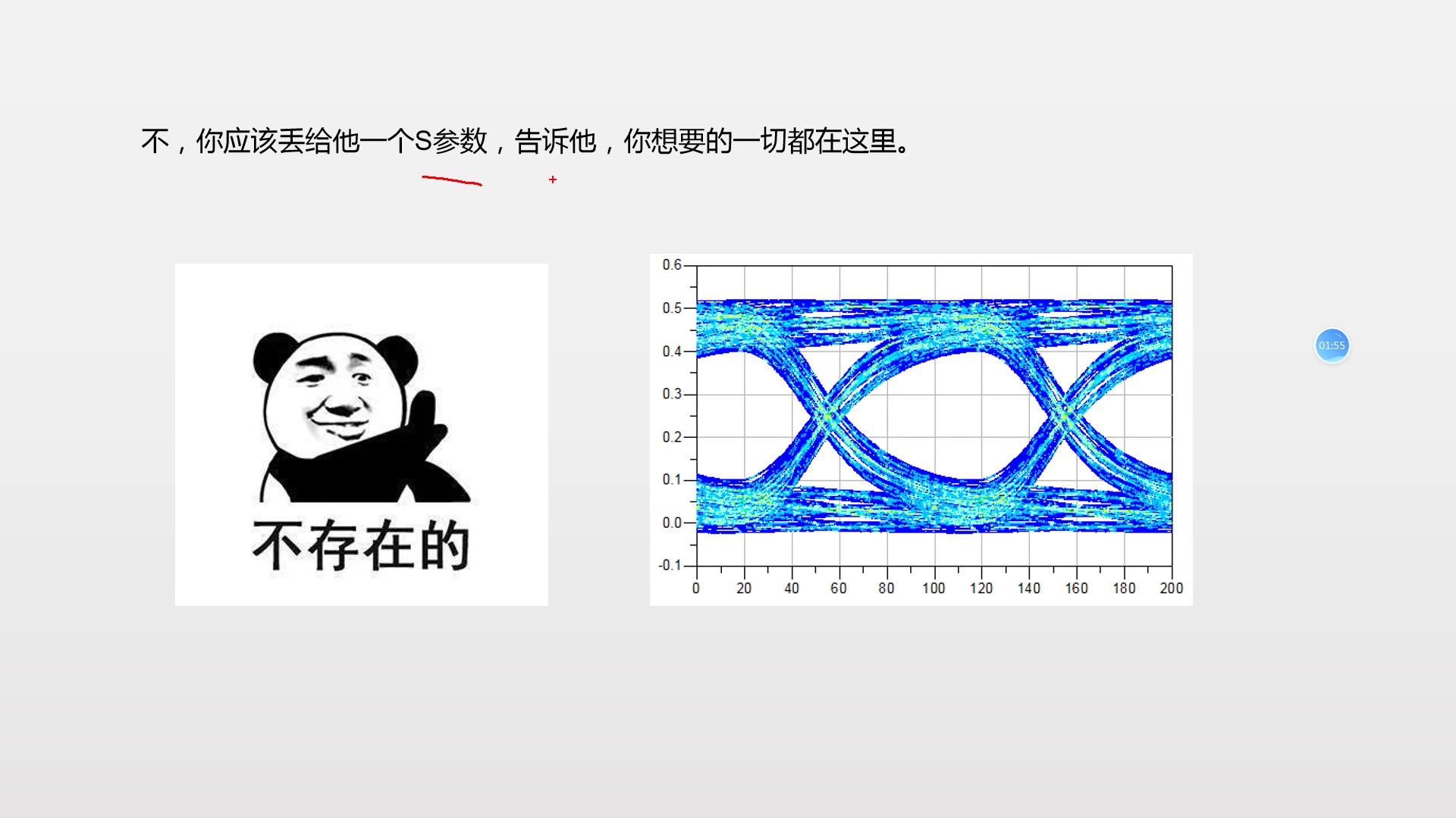 ADS软件高速信号仿真直播 万能的S参数 凡亿教育