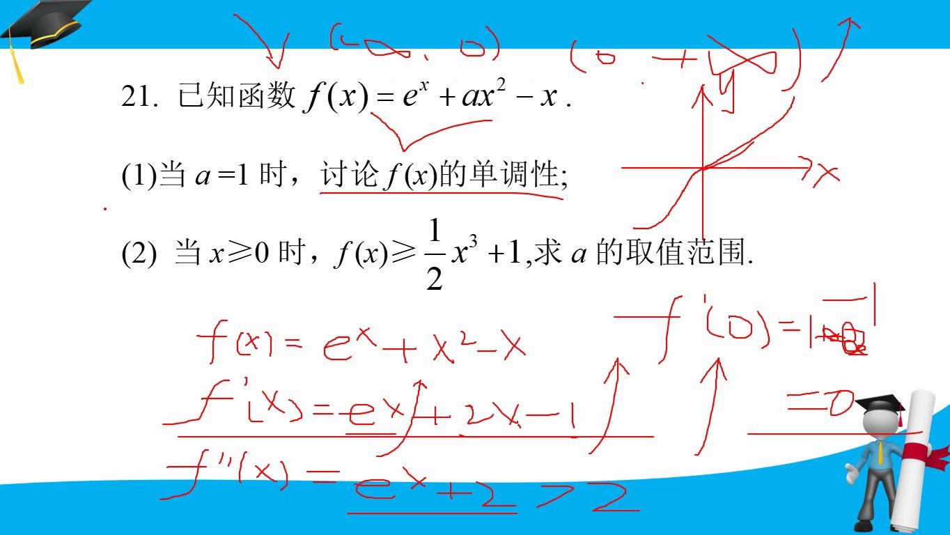 2020年全国I卷理科数学压轴题21题思路及解答
