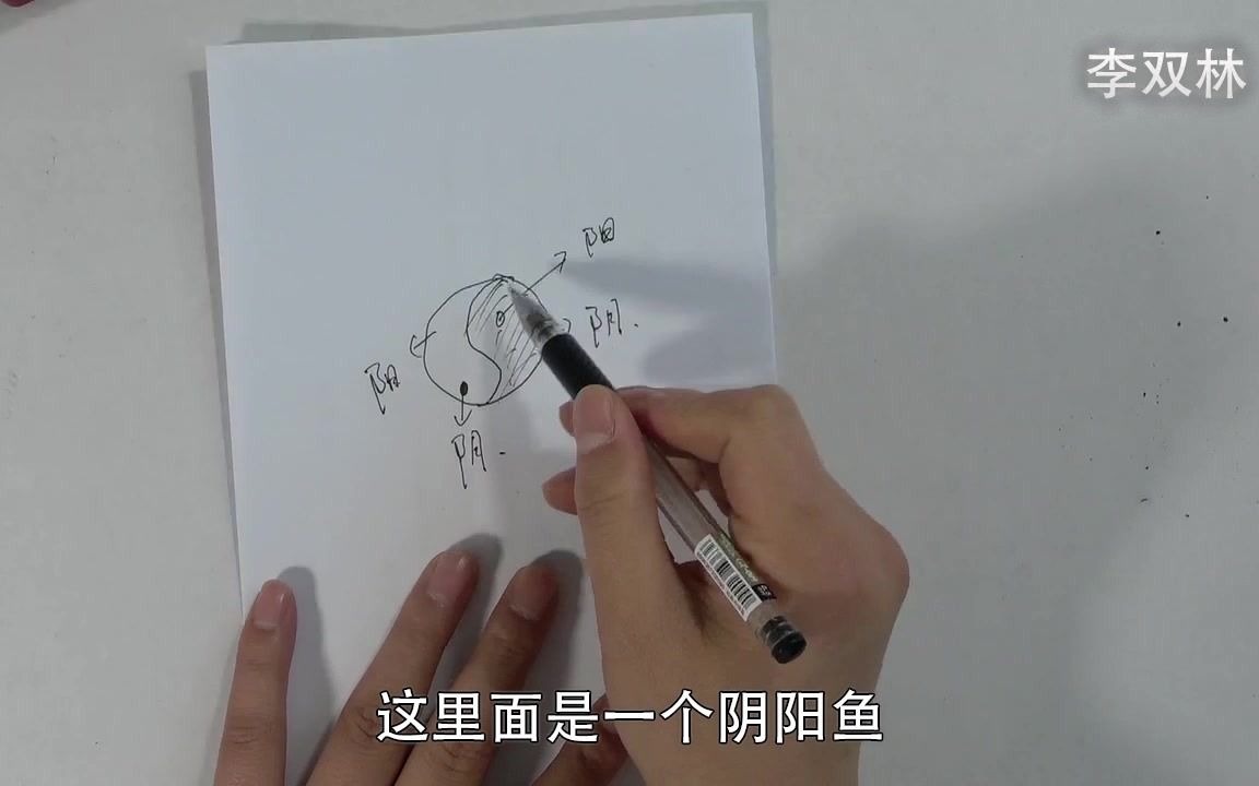 罗盘用法(二)何为太极? 李双林