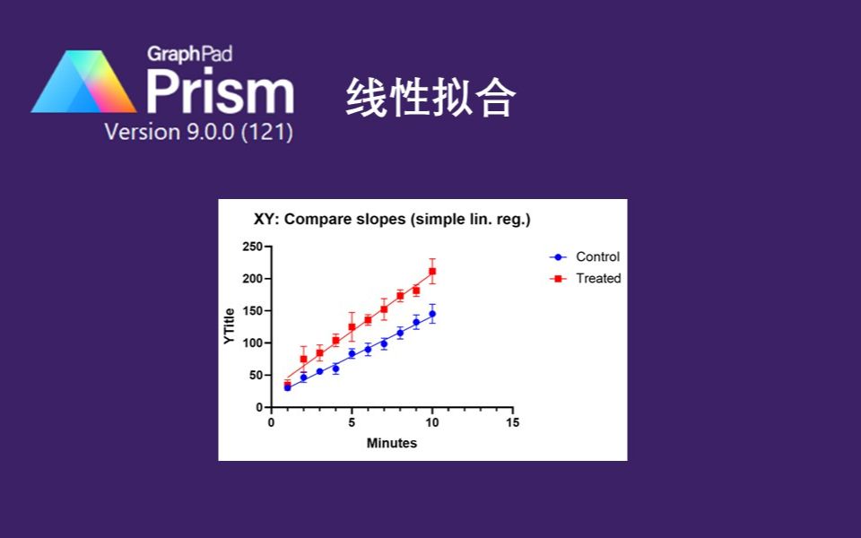 【Prism】线性拟合