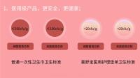 喜舒宝医用级护理垫单