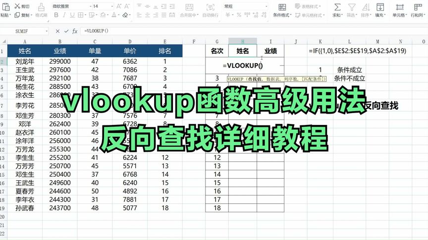 VLOOKUP函数高级用法,反向查找,超详细教程来了!