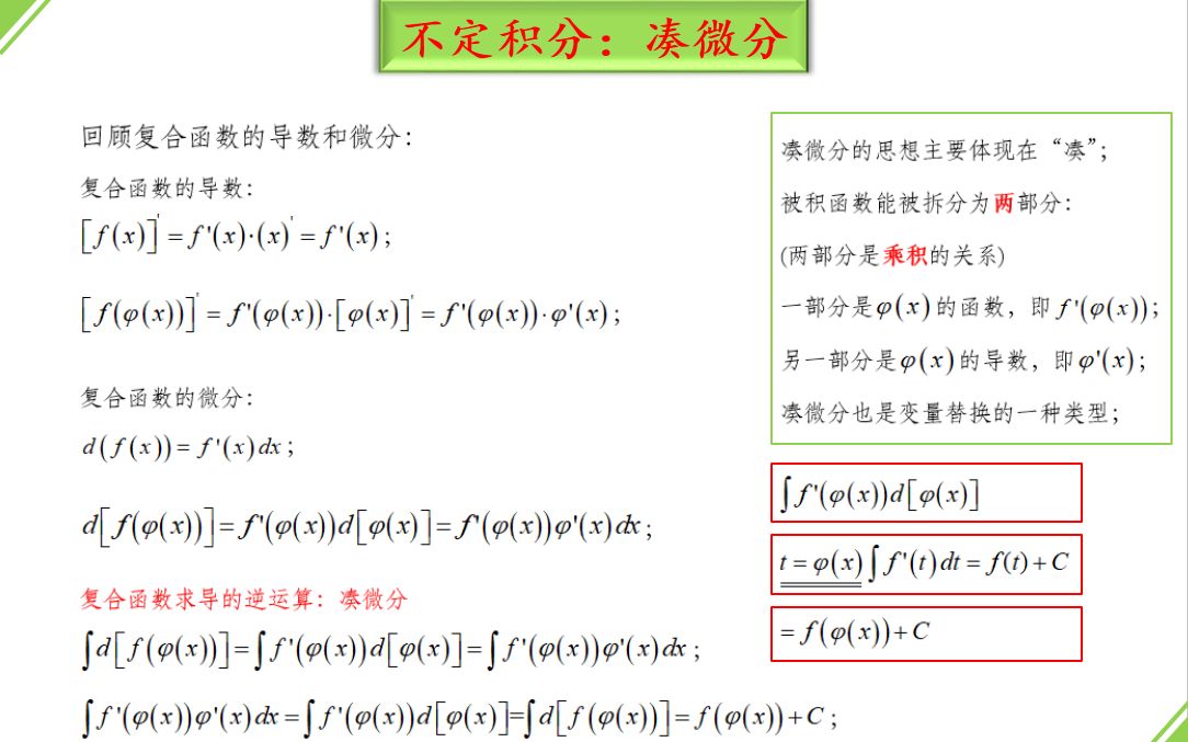 54.不定积分:凑微分法(4)