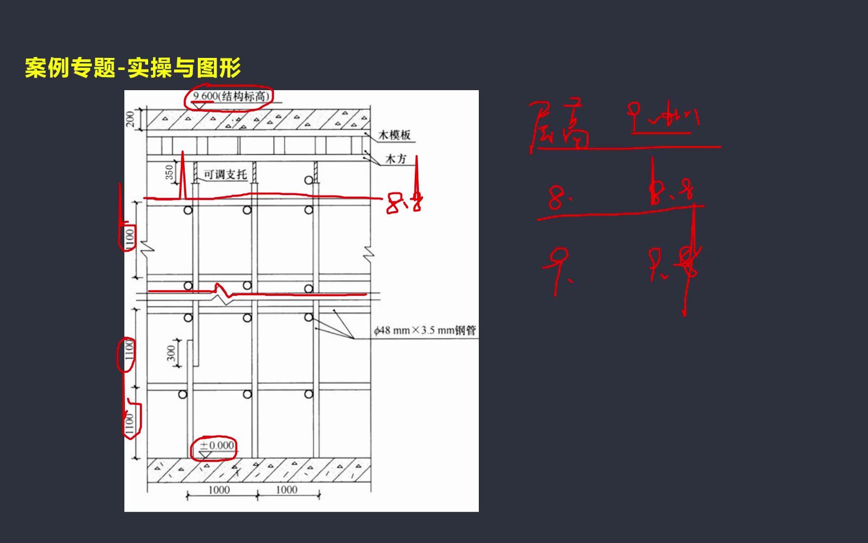 案例课4-模板支撑架(试听)