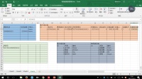 MySQL_20_青鸟教育管理系统数据模型
