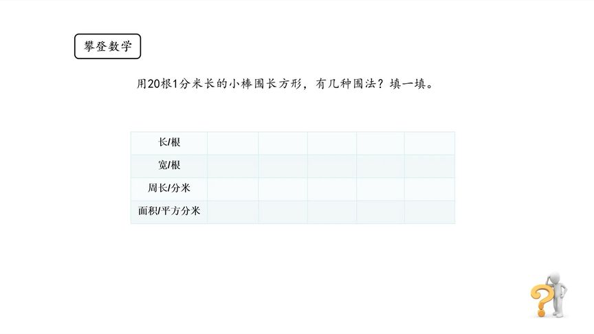 当长方形周长相等时,面积的大小是否存在规律?