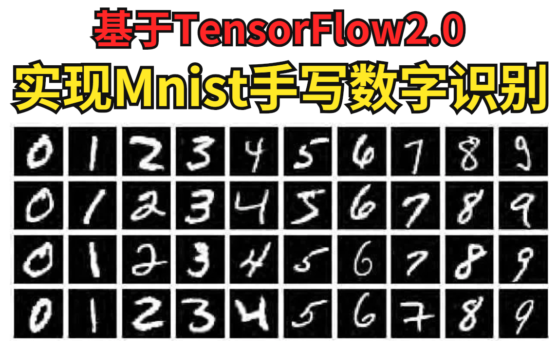 【Mnist手写数字识别】基于TensorFlow:CNN卷积神经网络代码讲解...