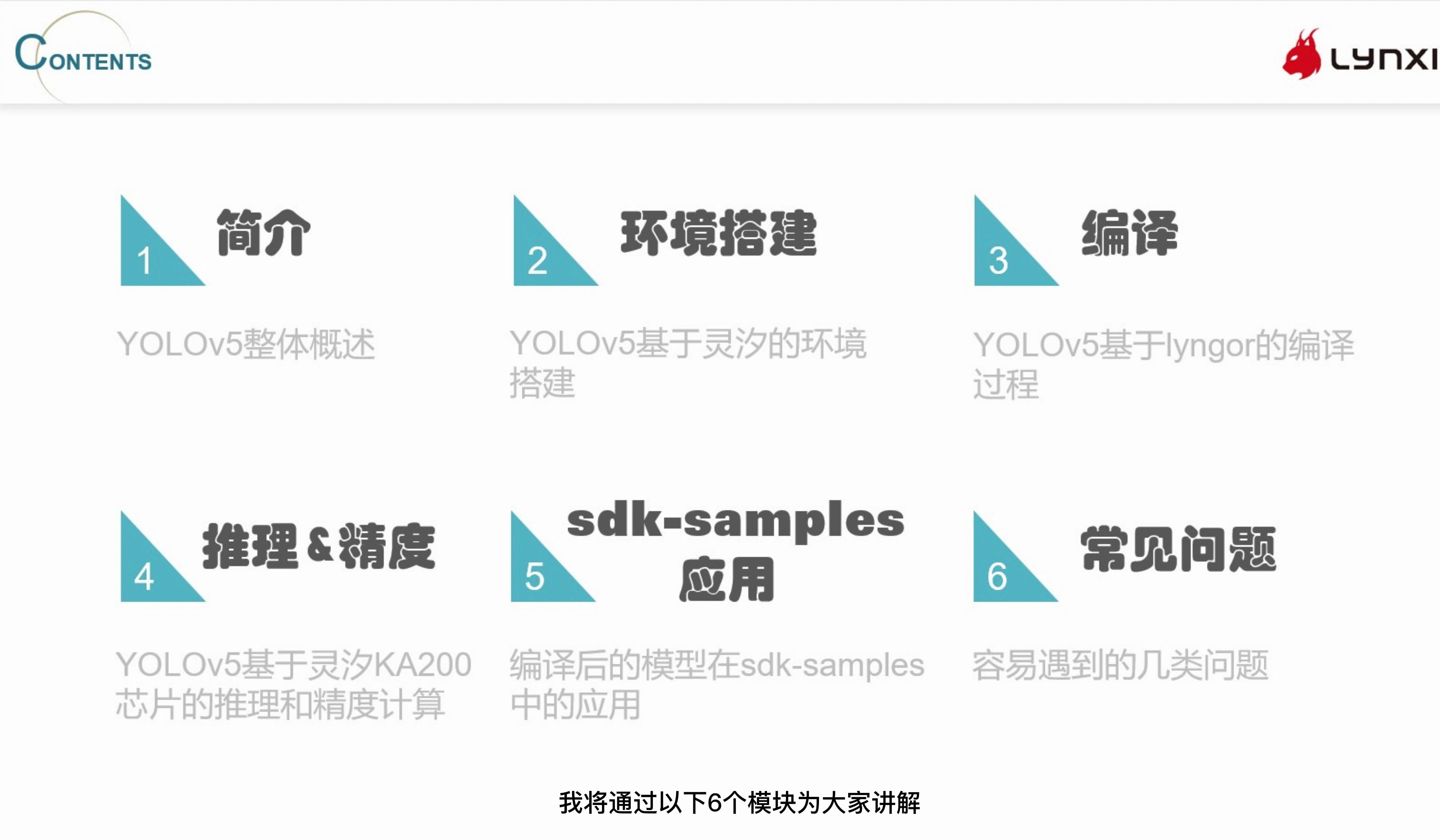 【类脑计算】YOLO v5模型在类脑设备上的实现
