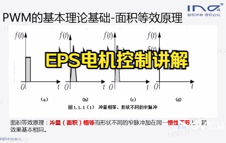EPS电机控制之直流电机PWM边沿与H驱动桥的物理模型实现