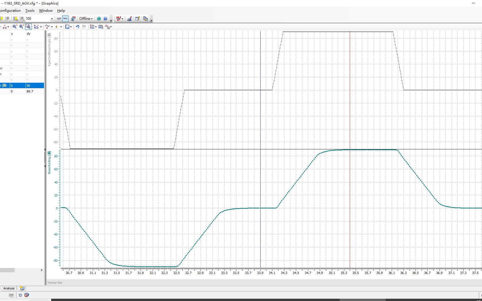 can分析工具、can log转换小程序 DBC文件