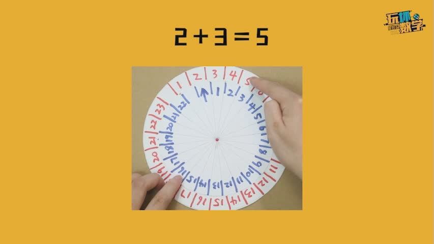 “玩坏数学”|用加减法轮盘,20以内加减法再也不数手指头了!