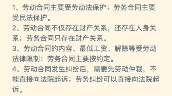 劳动关系和劳务关系的五大区别