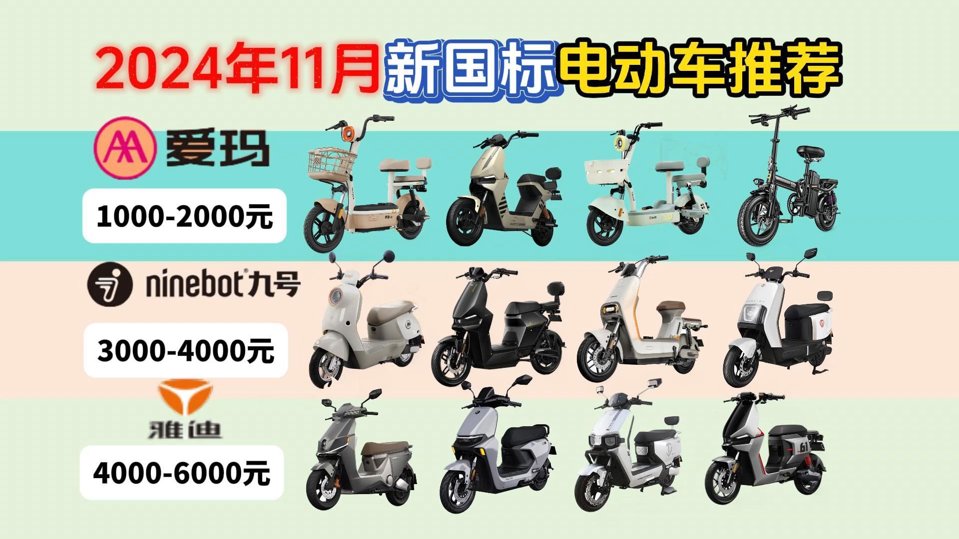 【新国标】2024年11月最新/最全电动车选购攻略!铅酸/锂/石墨烯电池,...