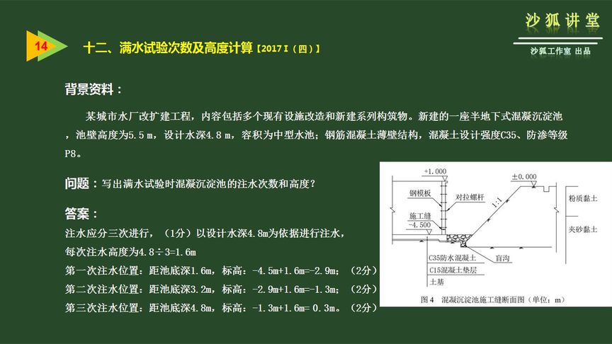 二建市政案例计算专题课-15(满水试验次数及高度计算)