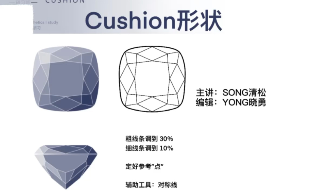 【板绘】Cushion形状教程