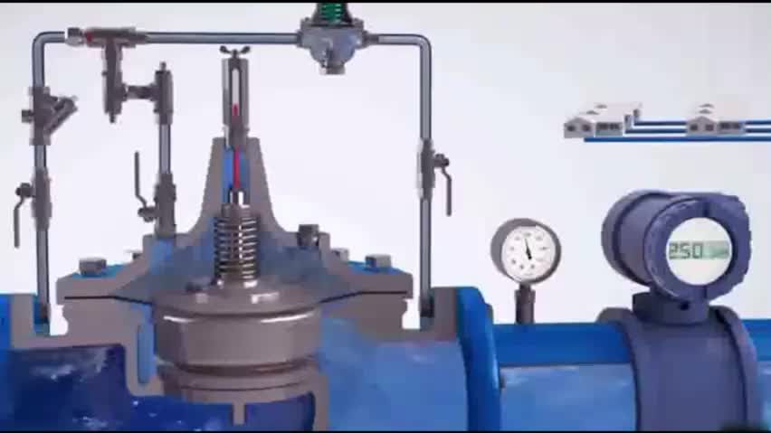 减压阀应该怎么样去调节呢?