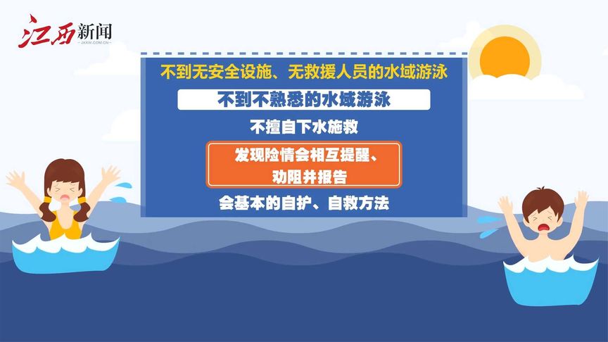严防溺水 这“六不两会”你知道吗?