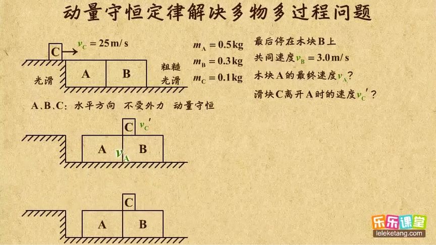高中物理-动量守恒定律实例(多过程问题)