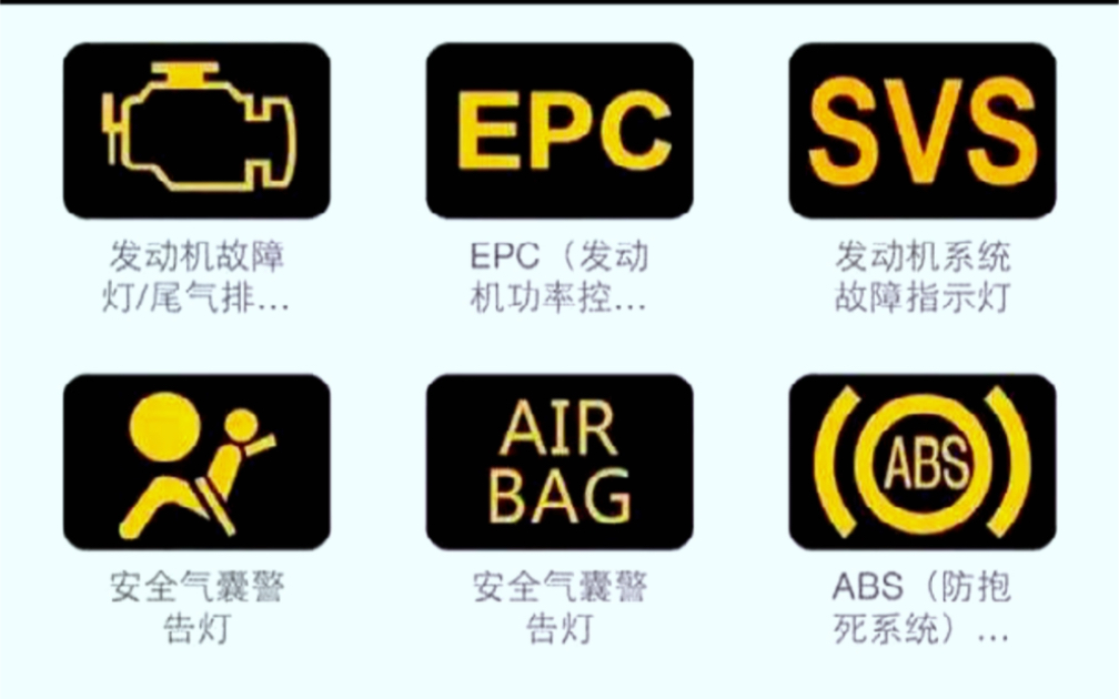 汽车仪表盘上的故障灯亮了,什么意思,点赞收藏图解,自己一看就明白