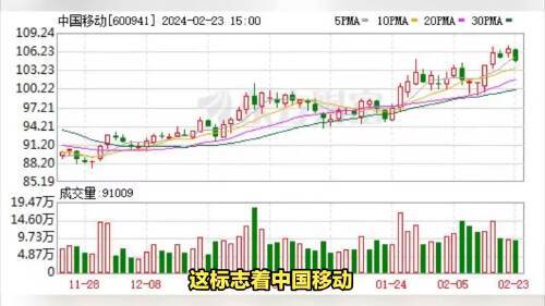 央企首个!中国移动九天大模型通过权威认证