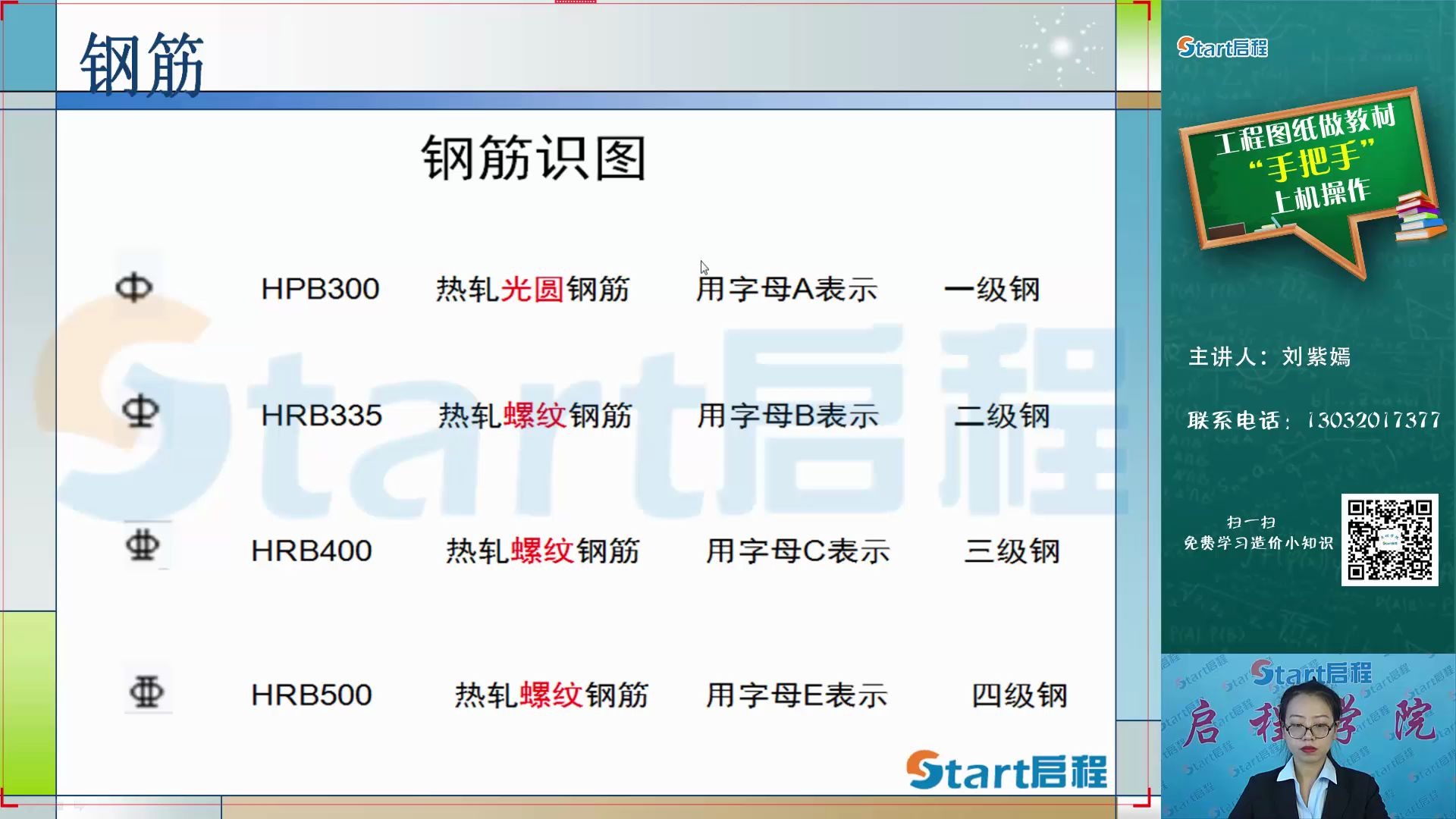 结构类型、混凝土及钢筋和檐高的基本知识