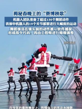 揭秘春晚上的"赛博秧歌",舞蹈演员在镜头前的动作被AI软件捕捉,...