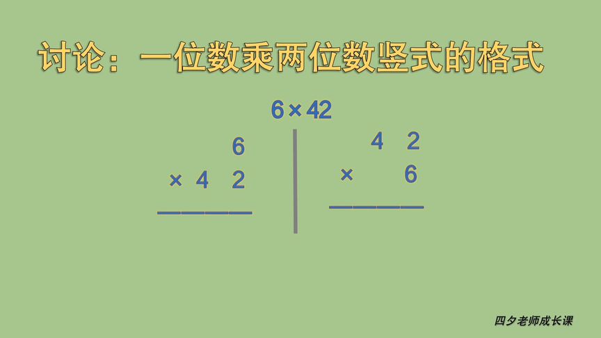 三年级数学:讨论题,一位数乘两位数竖式计算的正确格式