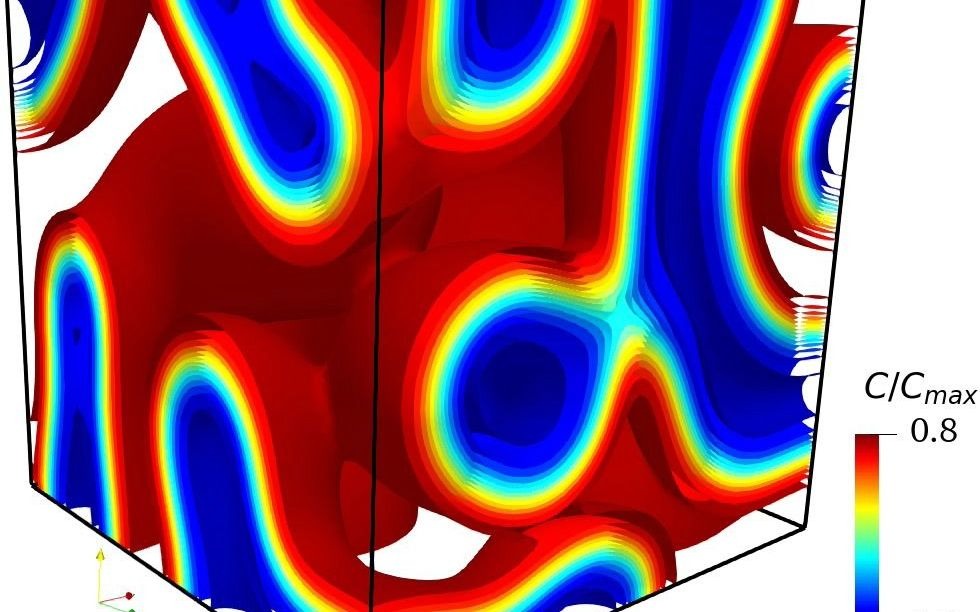 CahnHilliard方程三维相分离模拟