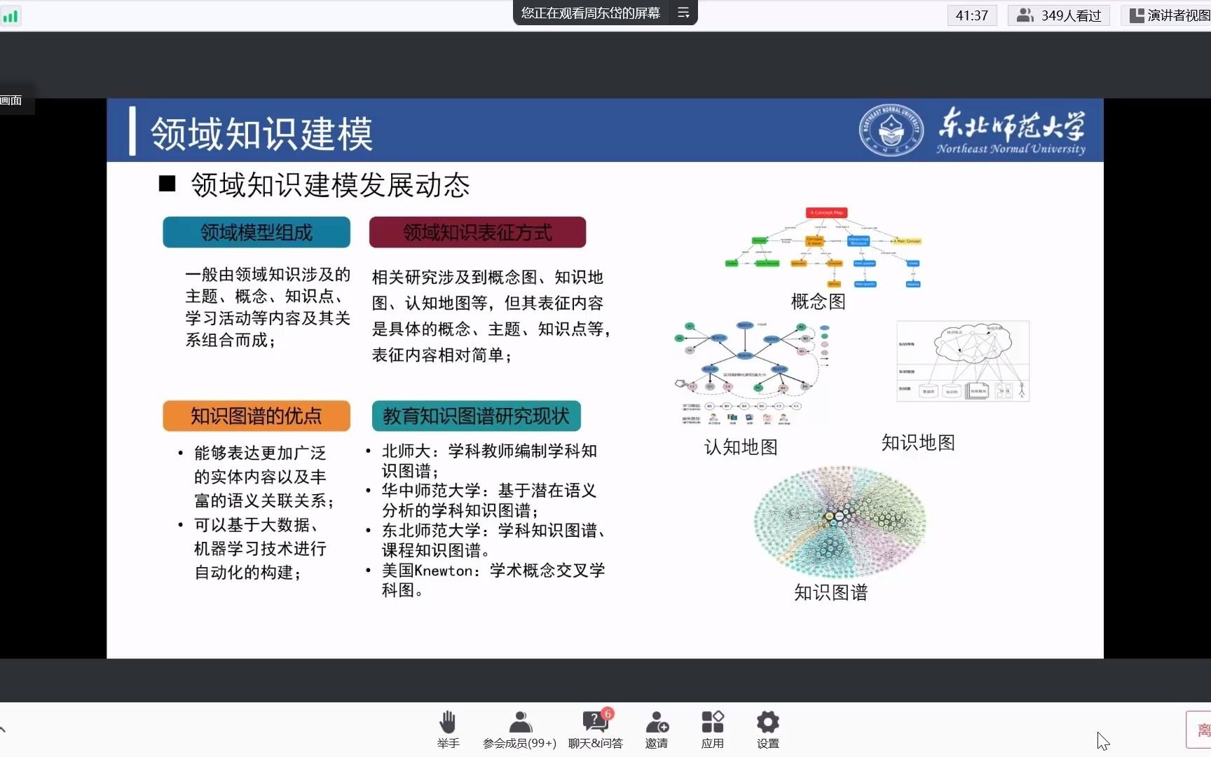 ...与学习状态评估分会场-周东岱-基于深度学习的个性化学习关键技术...