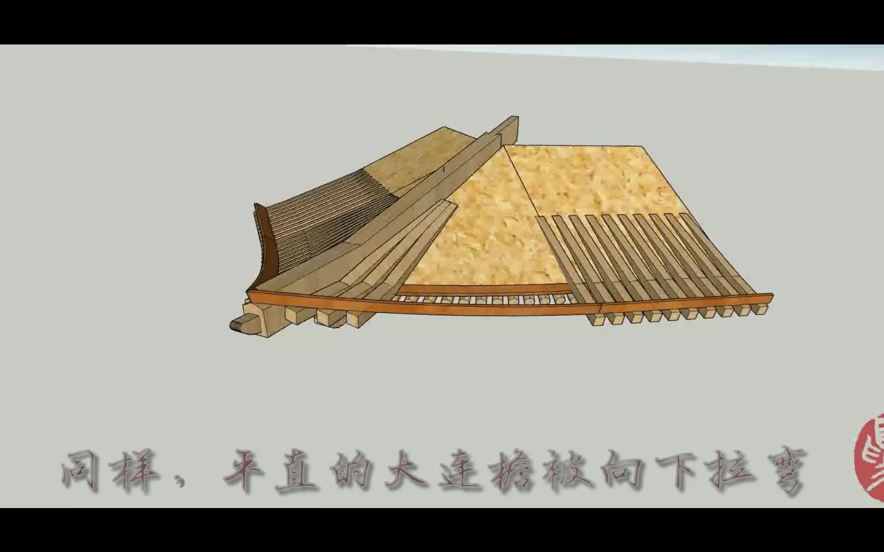 中国古建筑的翼角奥秘