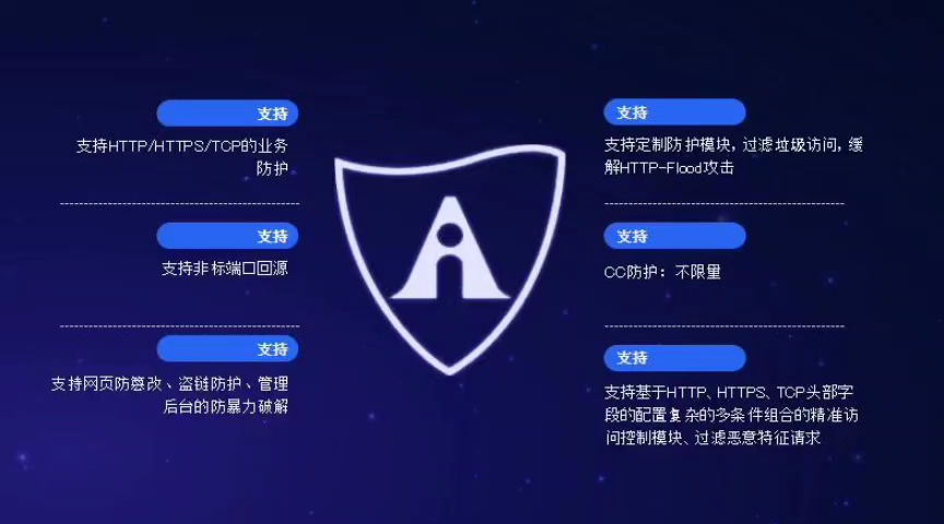 防御ddos,cc劫持,入侵渗透等攻击,免费测试