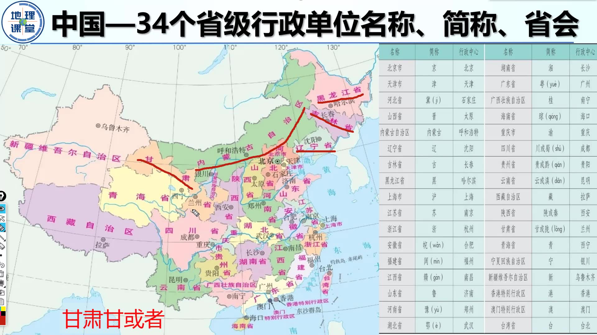 分区巧记34个省级行政单位的位置名称简称省会