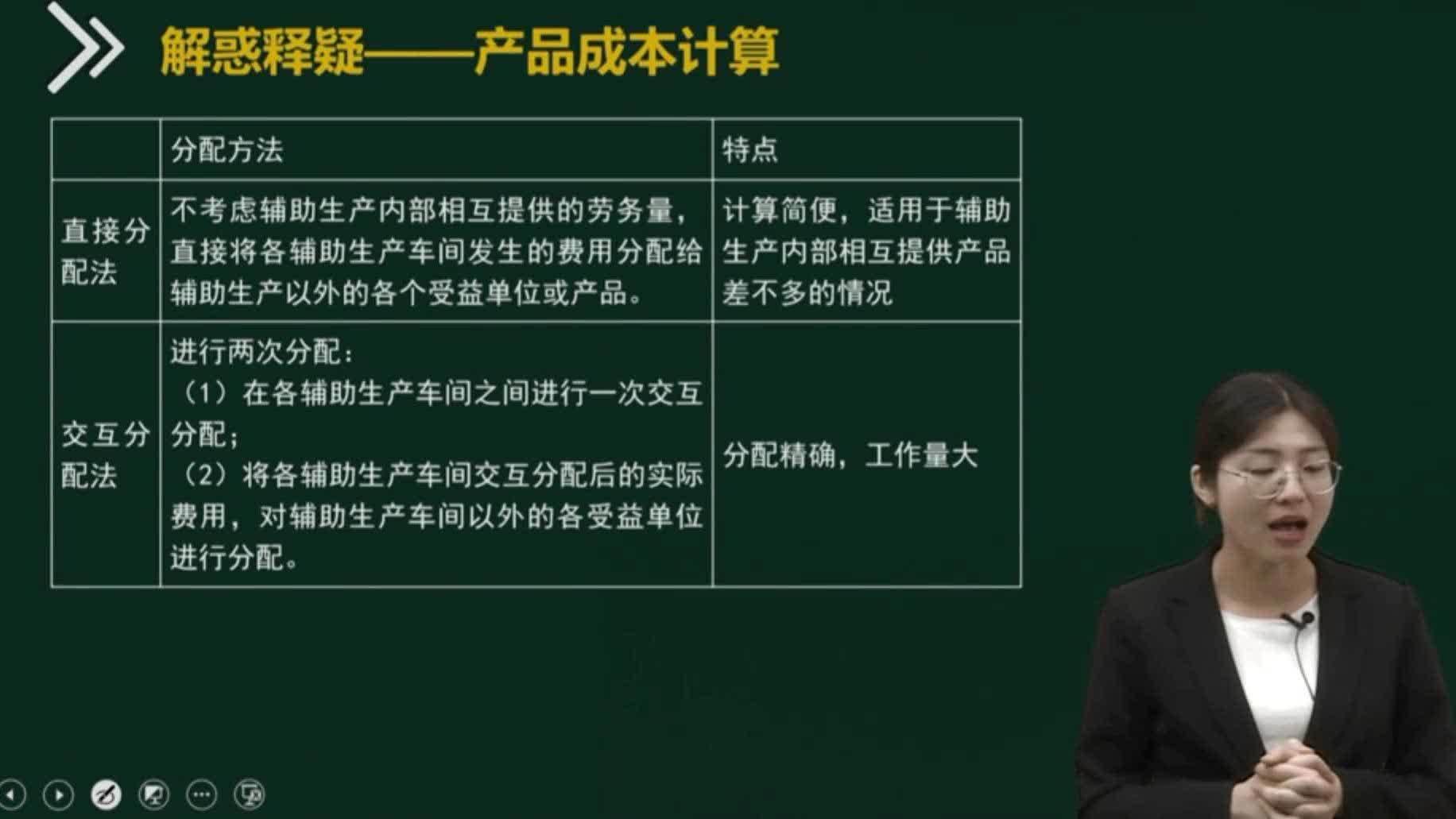 注册会计师CPA财管:直接分配法和交互分配法有什么区别?