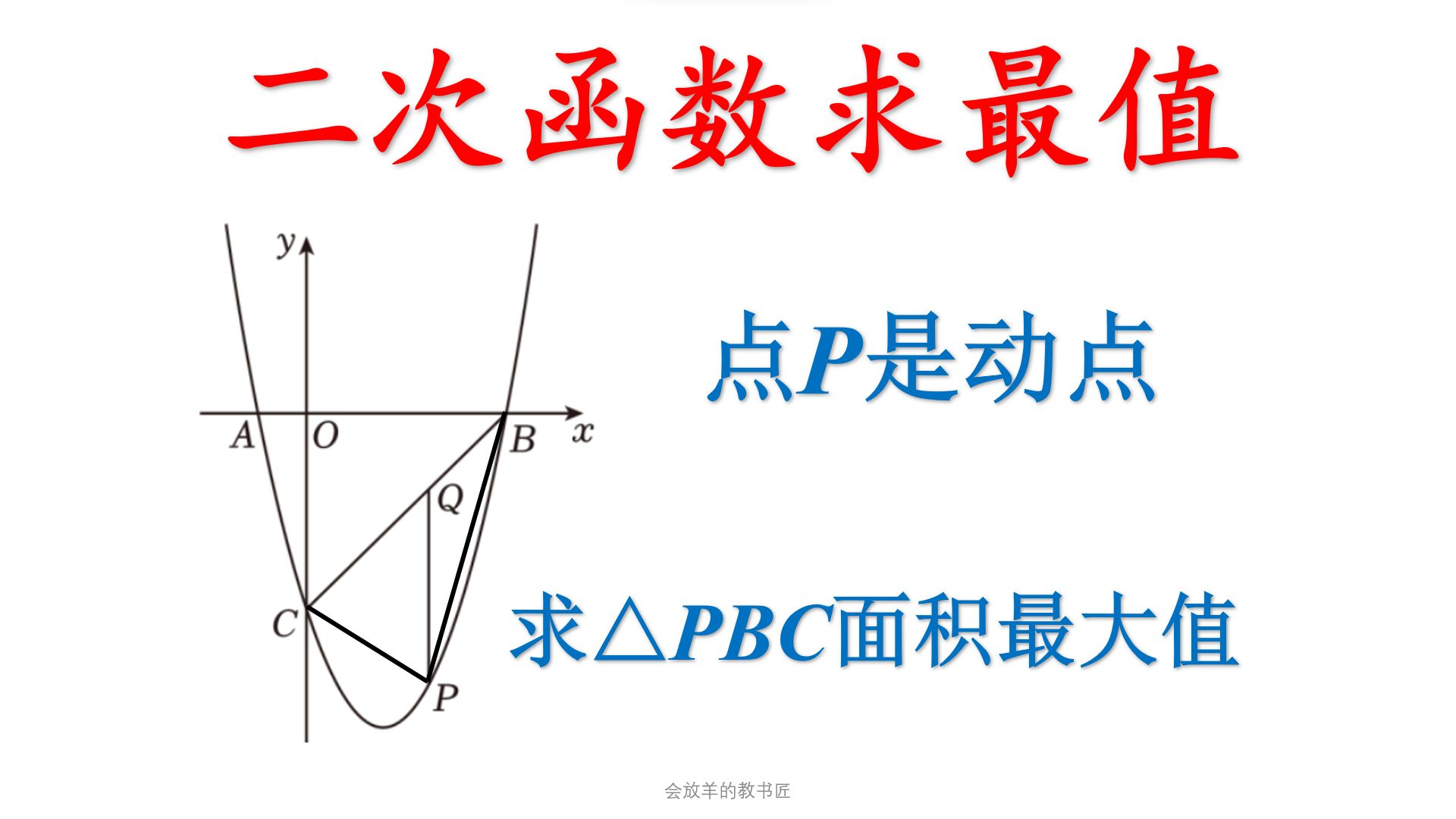 如何秒解二次函数面积最大值问题