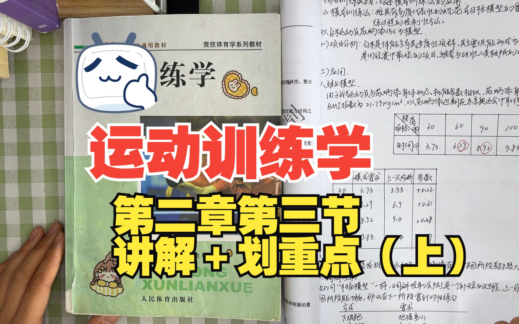 运动训练学第二章第三节“运动训练方法”讲解+划重点(上)❗重点讲解...