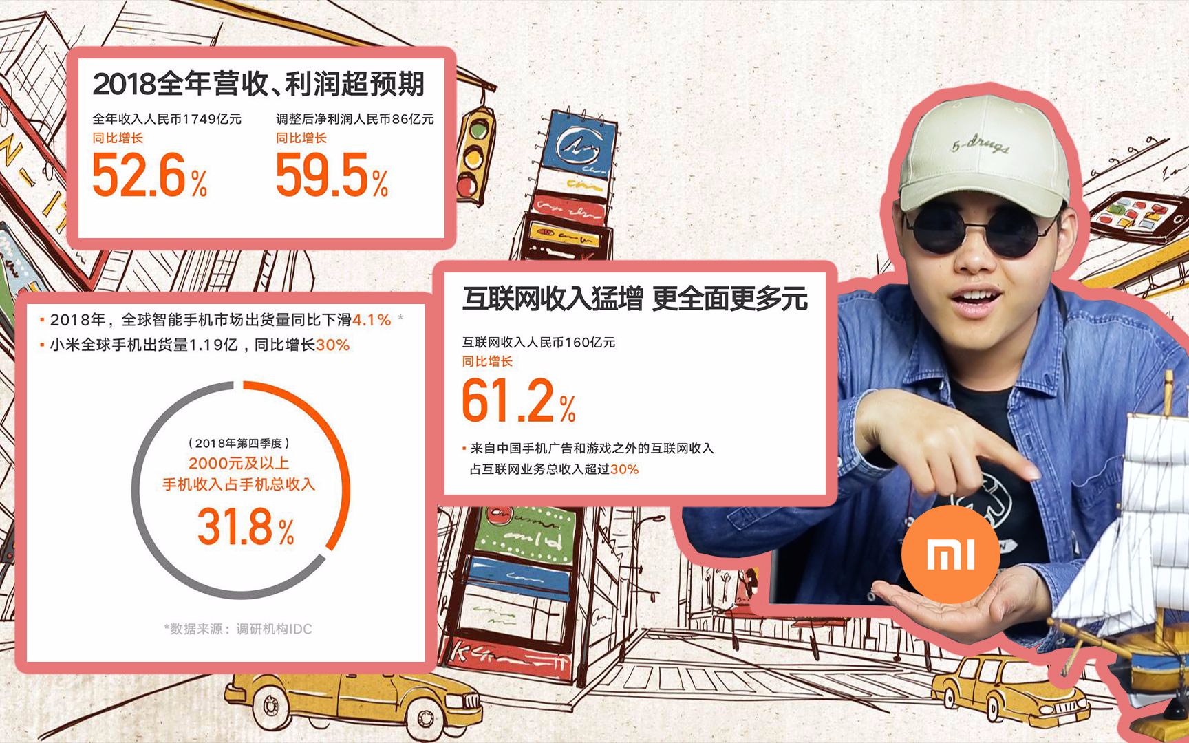 小米公布2018年财报,我没有饥饿营销
