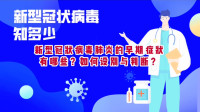 新型冠状病毒肺炎的早期症状有哪些?如何识别和判断?